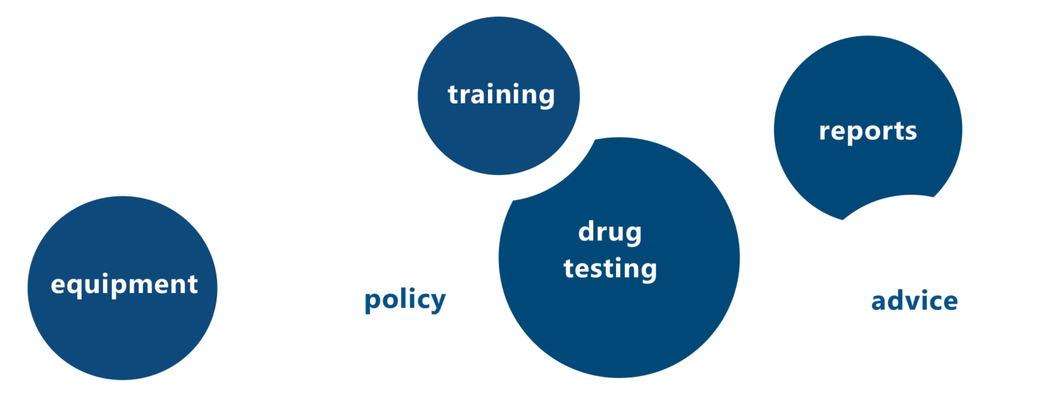 Complete Drug Testing Service | Drug Testing Service & Laboratory ...